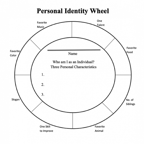 Trainings and other activities and strategies to develop cultural ...